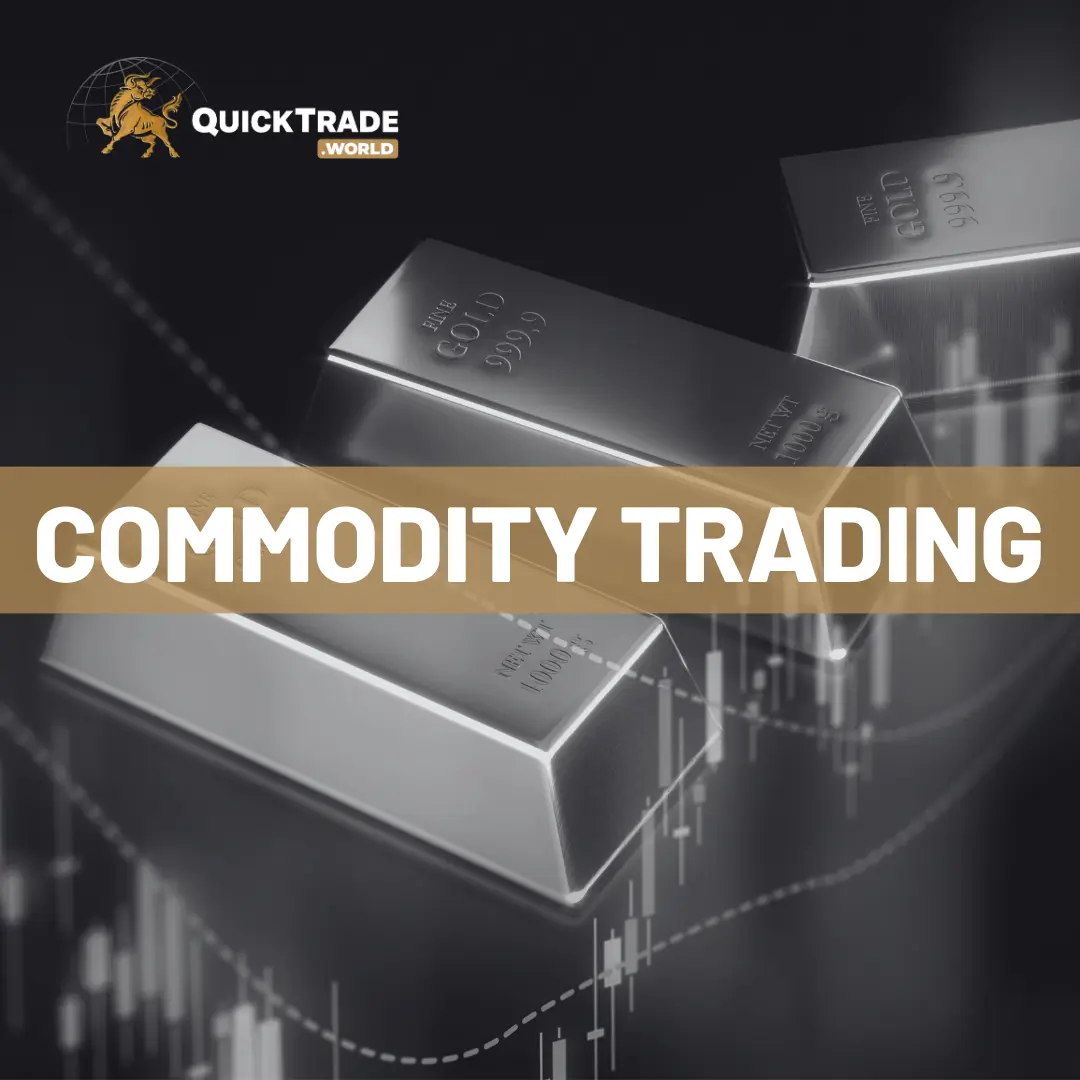 Commodity Trading | Trade CFD Commodities | Quick Trade